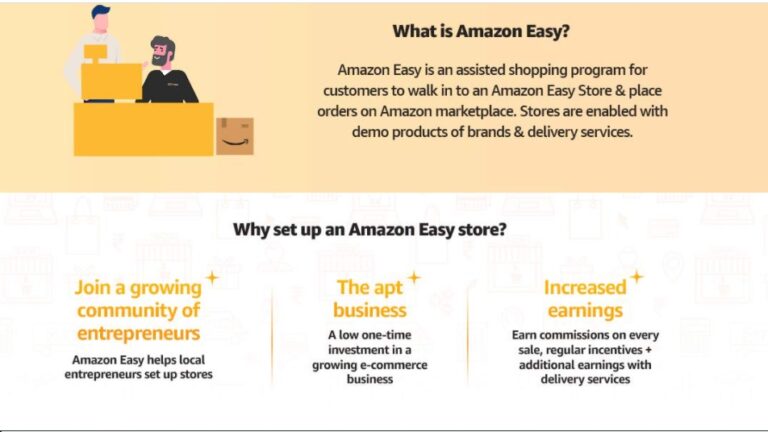 How to open Amazon Easy Store Logistics Franchise